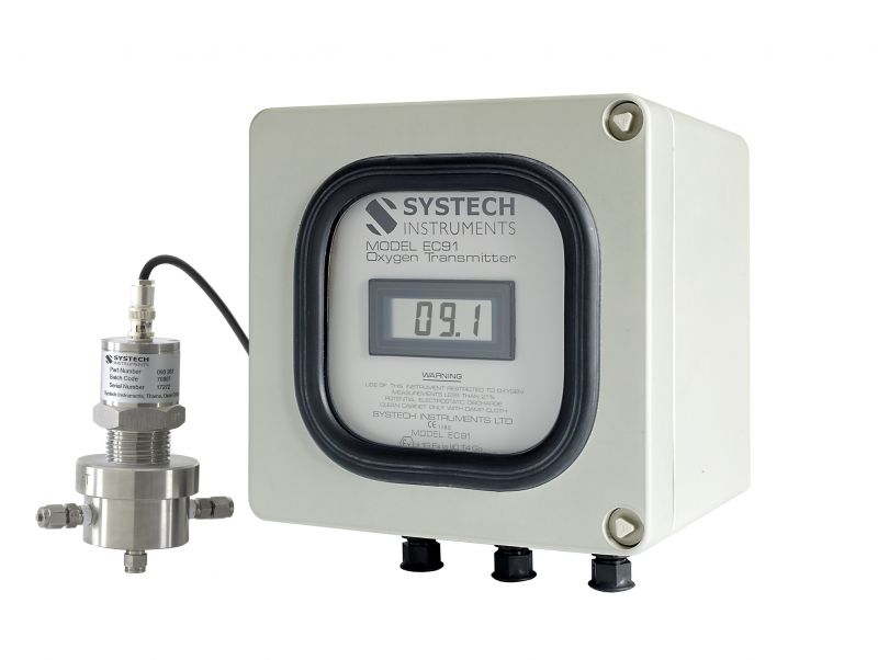 ATEX oxygen analyzer EC91 | APM Technik GmbH